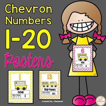 Numbers 1- 20 Posters With Ten Frame