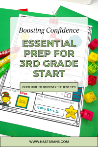 Boosting Confidence with a 2nd Grade Math Review: Essential Prep for ...